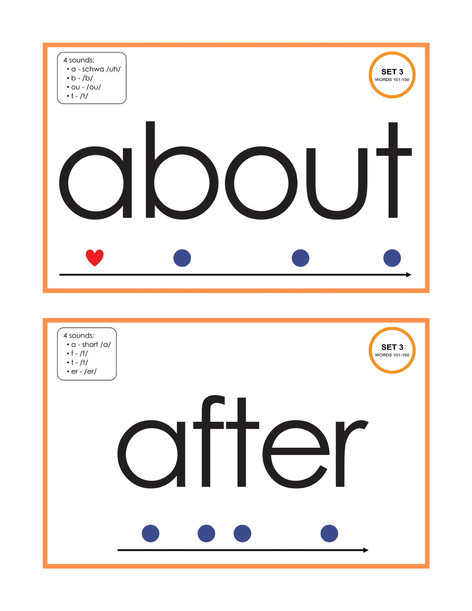 Eyewords with Sound Mapping Bundle: Sets 1-4 (Digital) | Eyewords