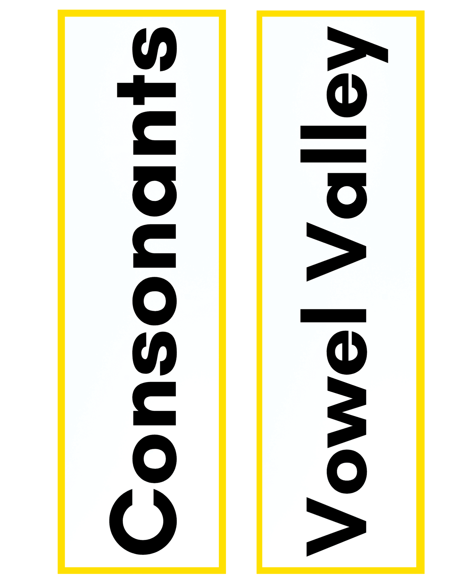 Alpha-Code Sound Wall, Set 1 (Digital) | Eyewords