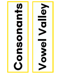 Alpha-Code Sound Wall, Set 1 (Digital) | Eyewords