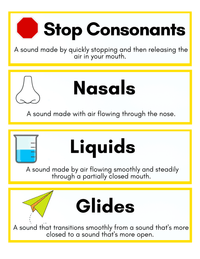 Alpha-Code Sound Wall, Set 1 (Digital) | Eyewords