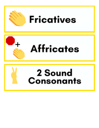 Alpha-Code Sound Wall, Set 1 (Digital) | Eyewords