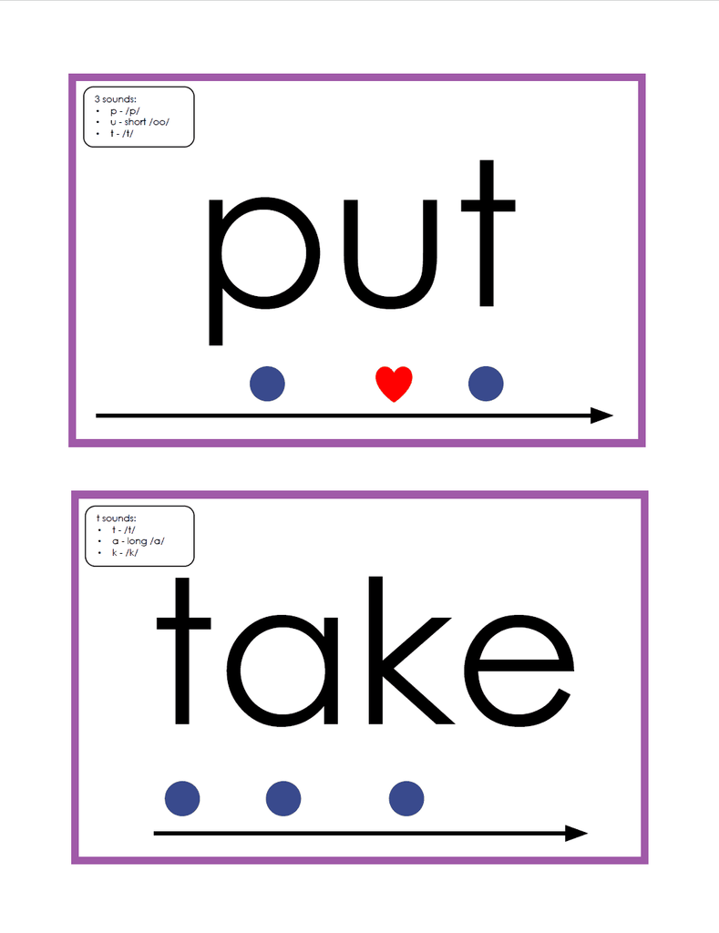 Eyewords Learning Materials Eyewords Multisensory Sight Word Cards ...