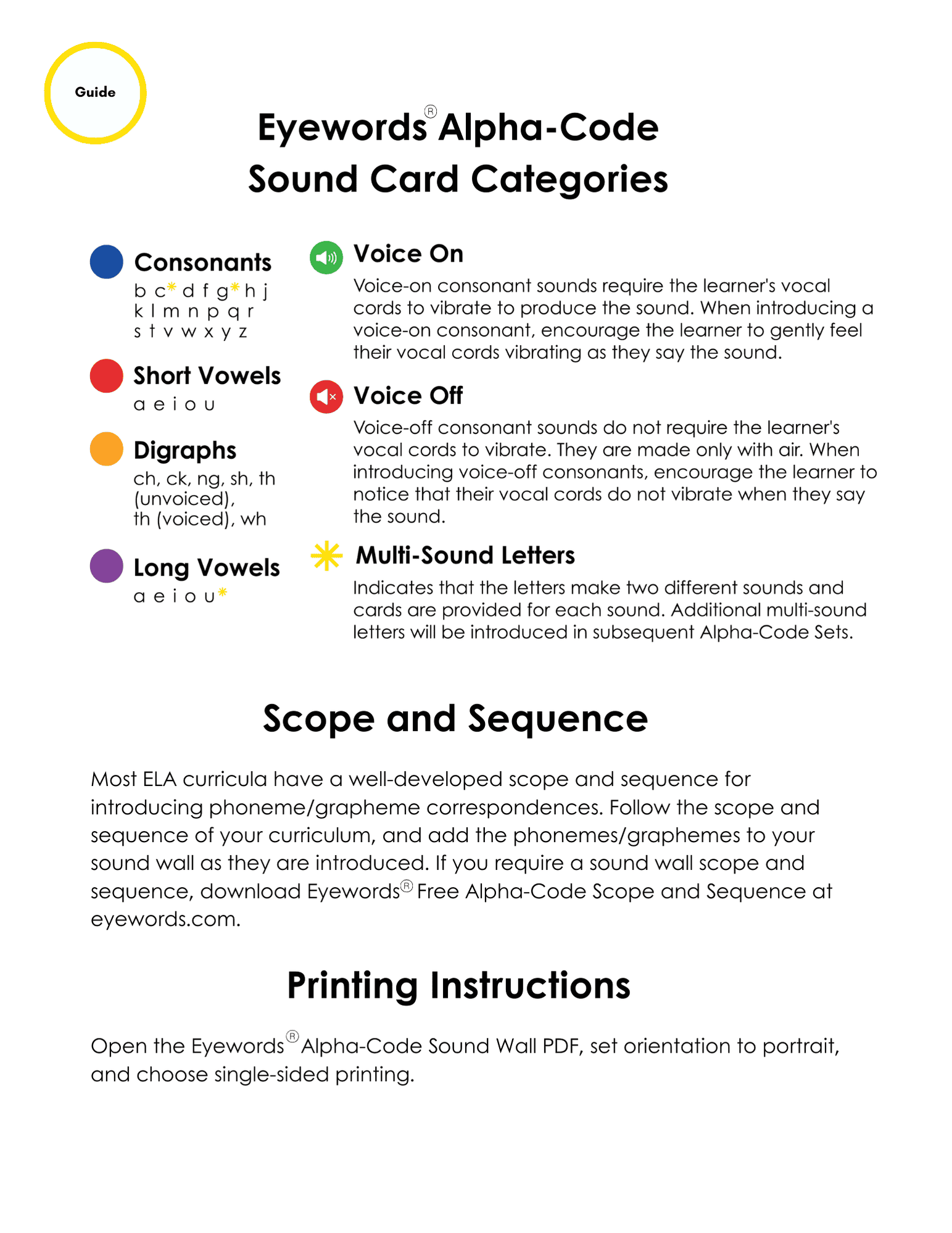 Alpha-Code Sound Wall, Set 1 (Digital) | Eyewords