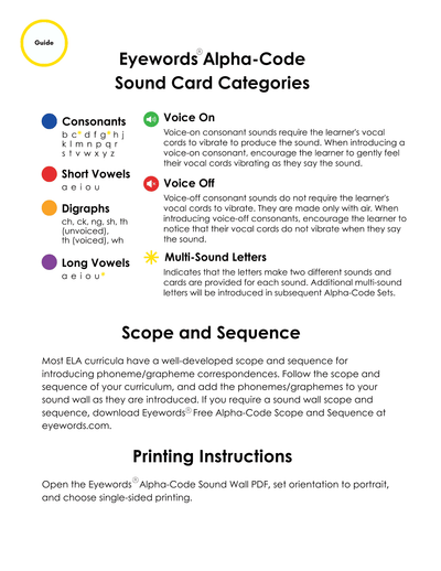 Alpha-Code Sound Wall, Set 1 (Digital) | Eyewords