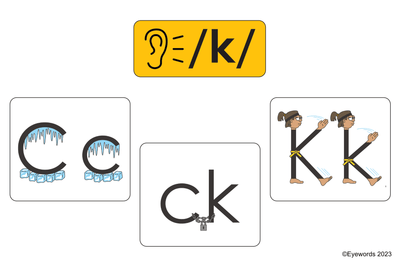 Alpha-Code, Set 1 (Physical) | Eyewords