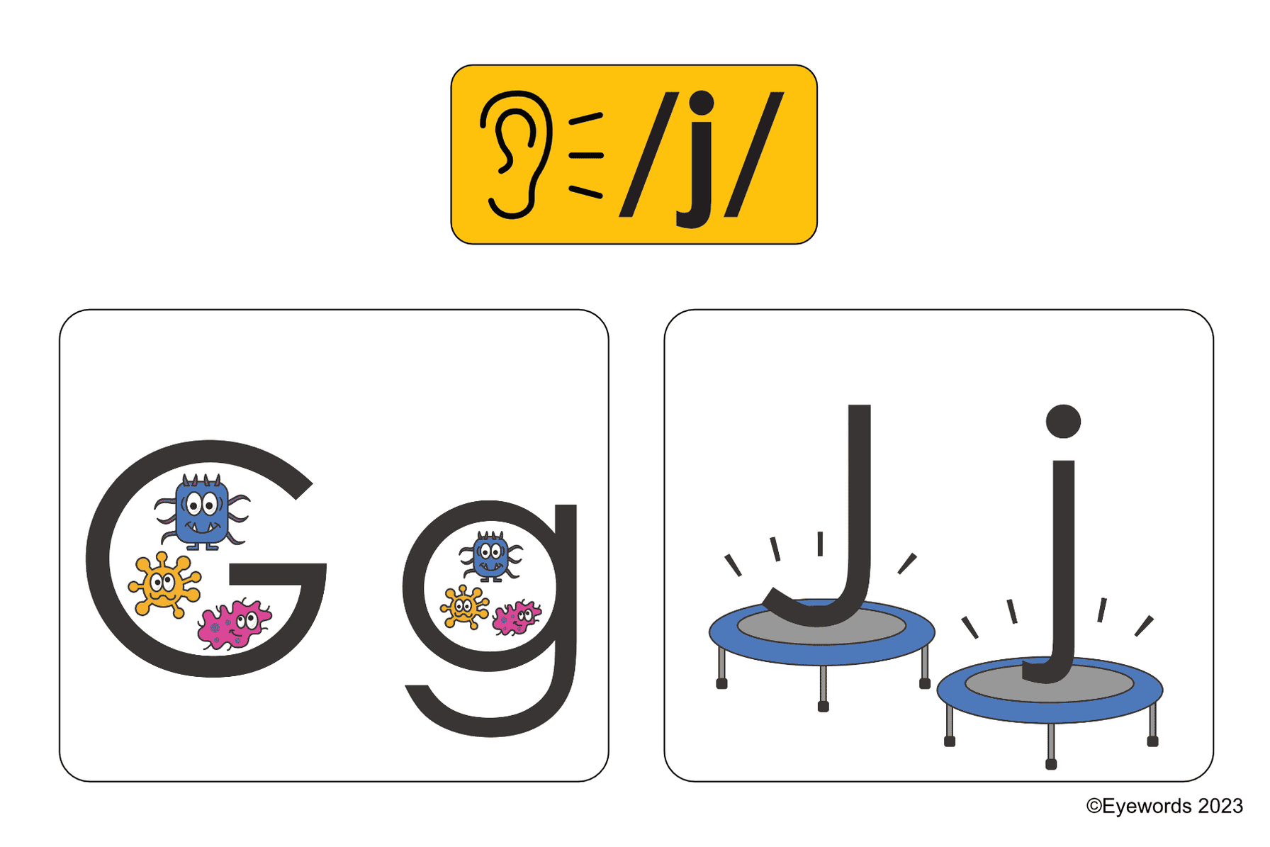 Alpha-Code, Set 1 (Physical) | Eyewords