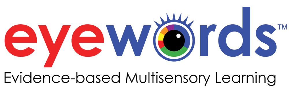 Eyewords Digital | Eyewords