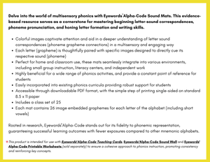 Alpha-Code Sound Mats, Level 1 (Digital) | Eyewords