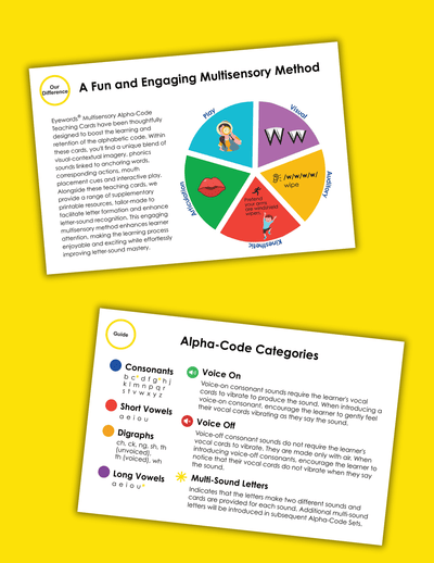 Alpha-Code Printable Worksheets, Set 1 (Digital) | Eyewords