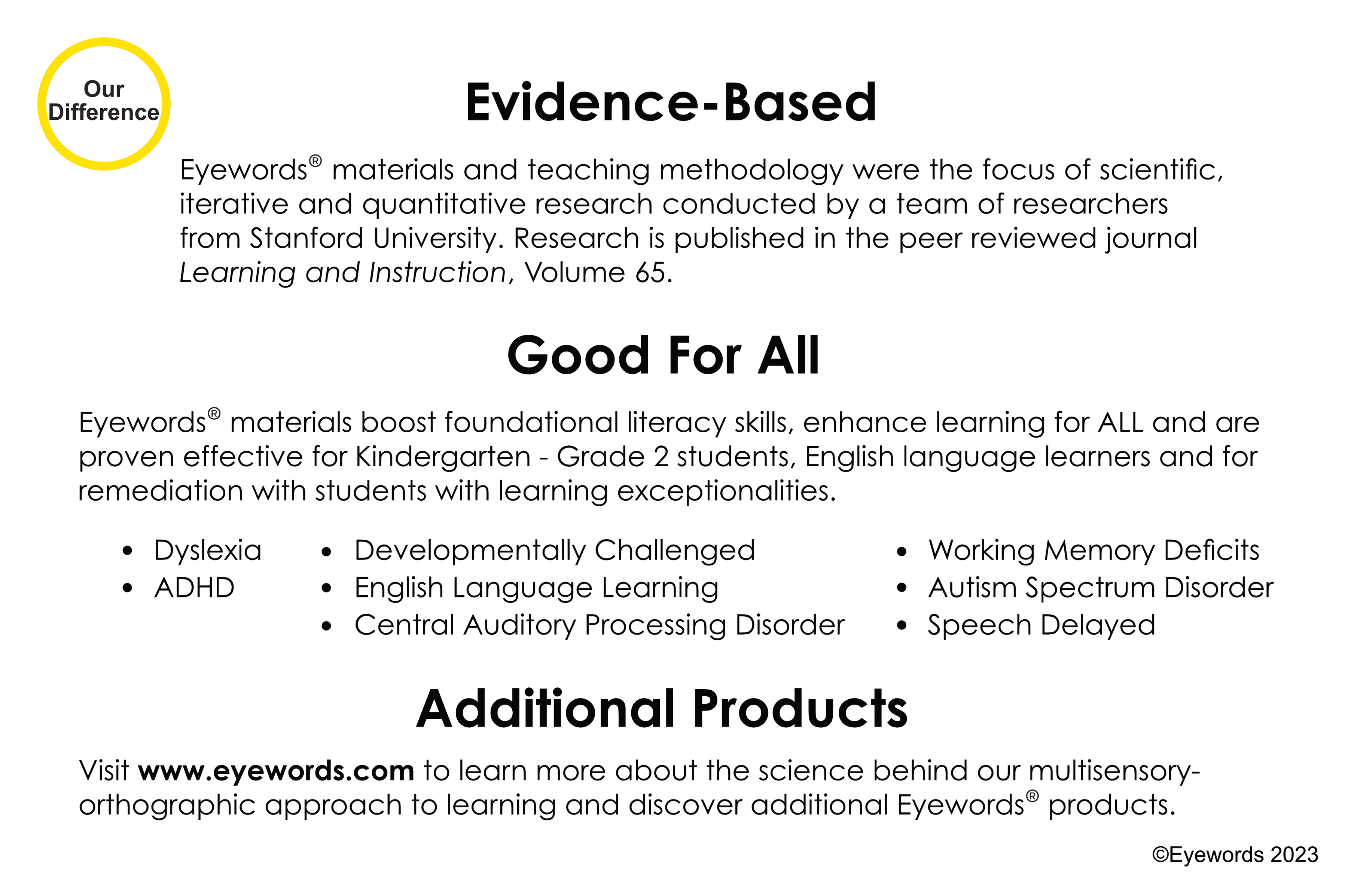 Alpha-Code, Set 1 (Physical) | Eyewords