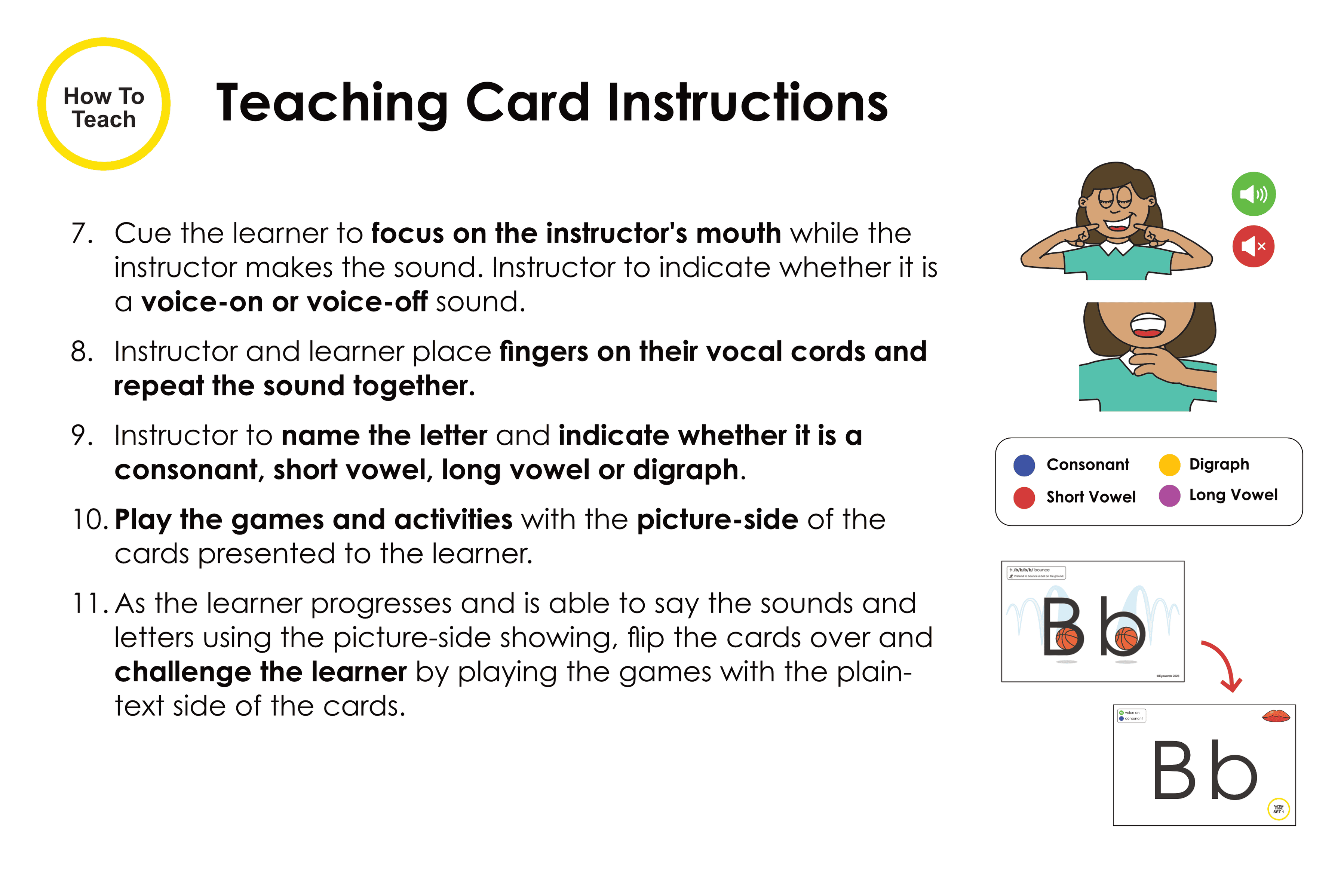Alpha-Code, Set 1 (Physical) | Eyewords