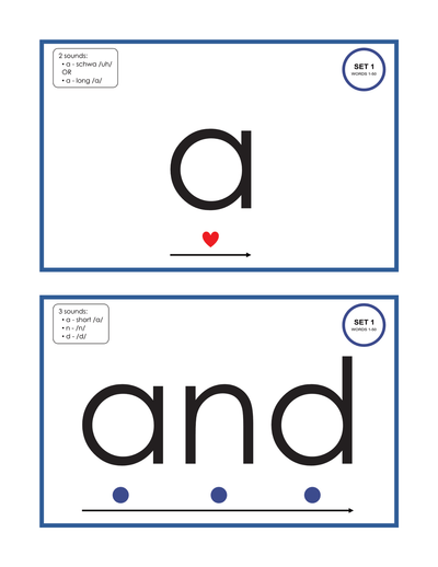 Eyewords with Sound Mapping, Set 1 (Digital) | Eyewords