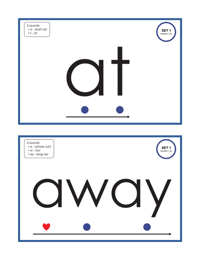 Eyewords with Sound Mapping, Set 1 (Digital) | Eyewords