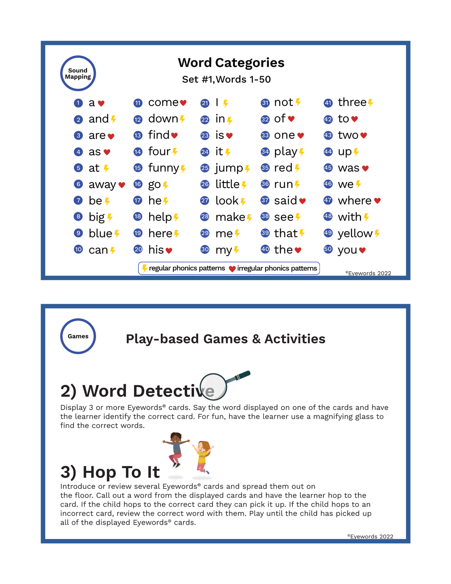 Eyewords with Sound Mapping Bundle: Sets 1-3 (Digital) | Eyewords
