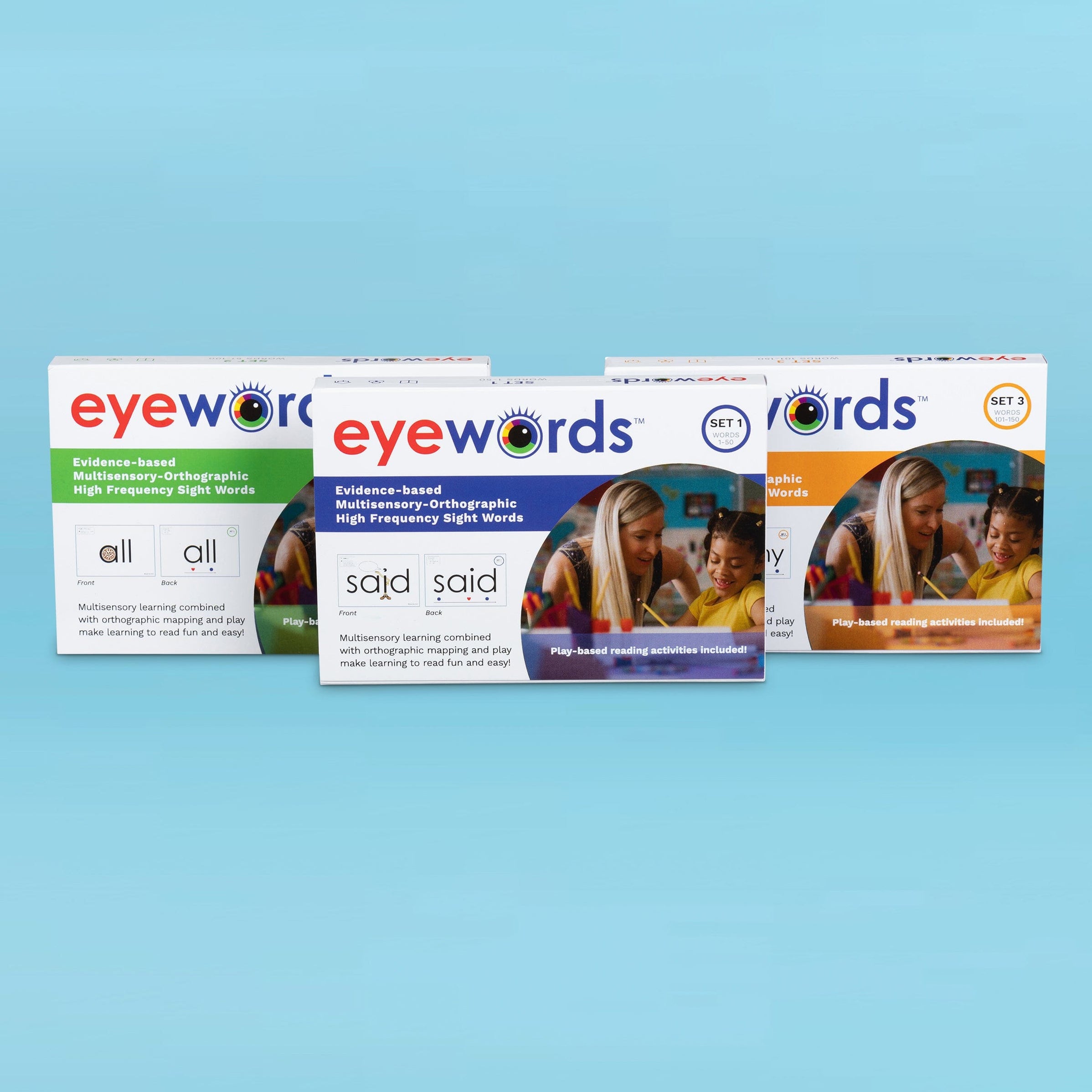 Multisensory-Orthographic High Frequency Sight Word Teaching Cards Bun ...