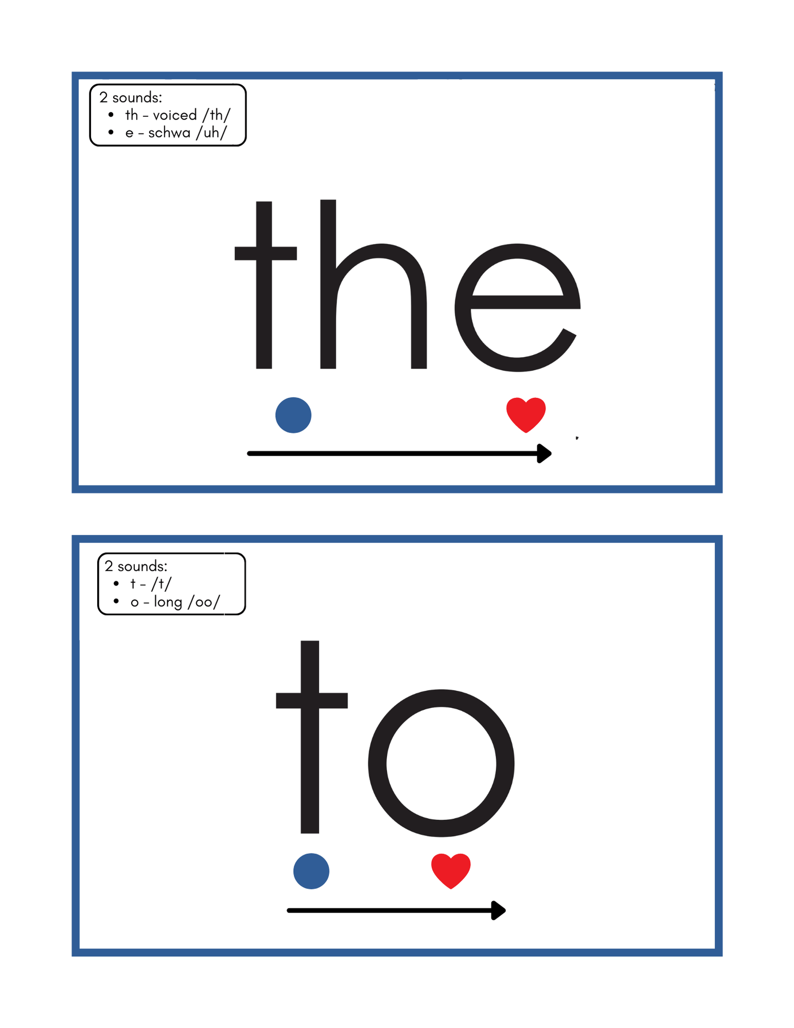 Orthographic Sight Word Cards, Set 1 (Digital) | Eyewords