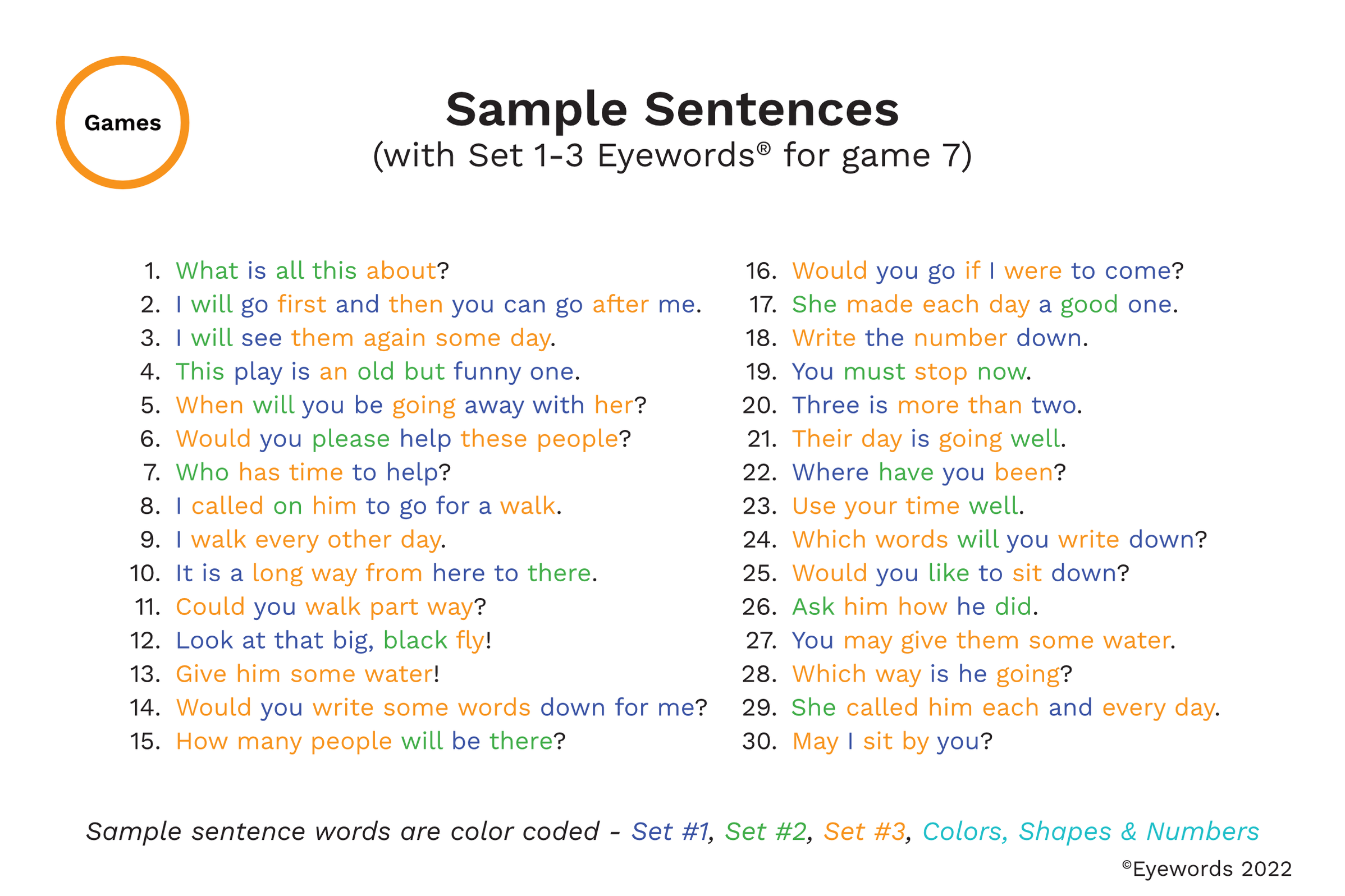 Eyewords with Sound Mapping, Set 3 (Physical) | Eyewords