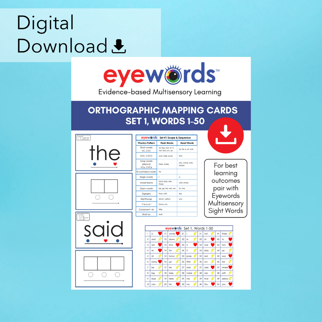Digital Products | Eyewords
