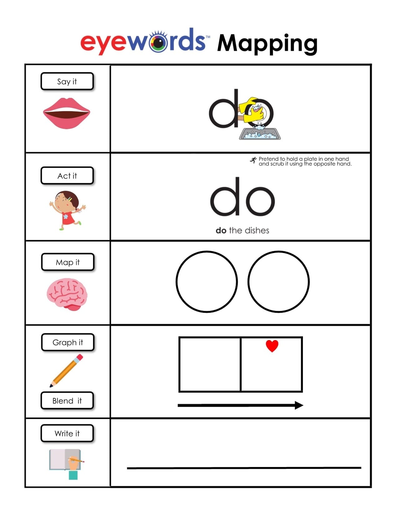 Eyewords Printable Mapping Worksheets, Set 2 (Digital) | Eyewords
